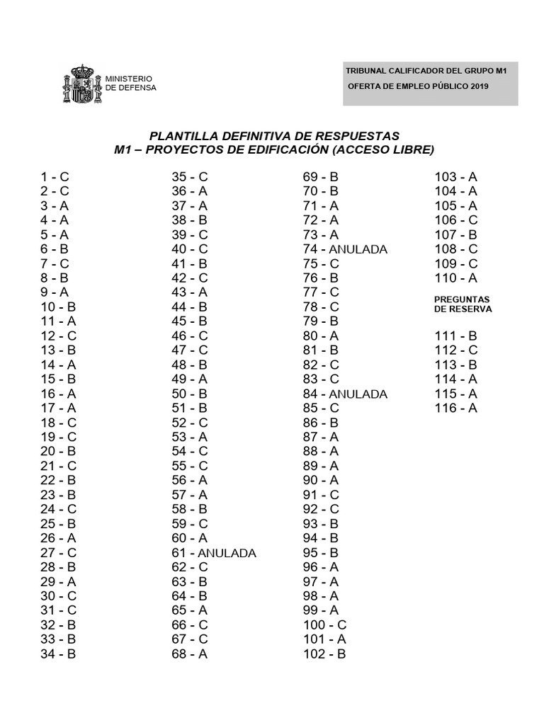 M1 - PLANTILLAS - ACCESO - LIBRE - Y - PROMOCIxN - INTERNA - 2 | PDF