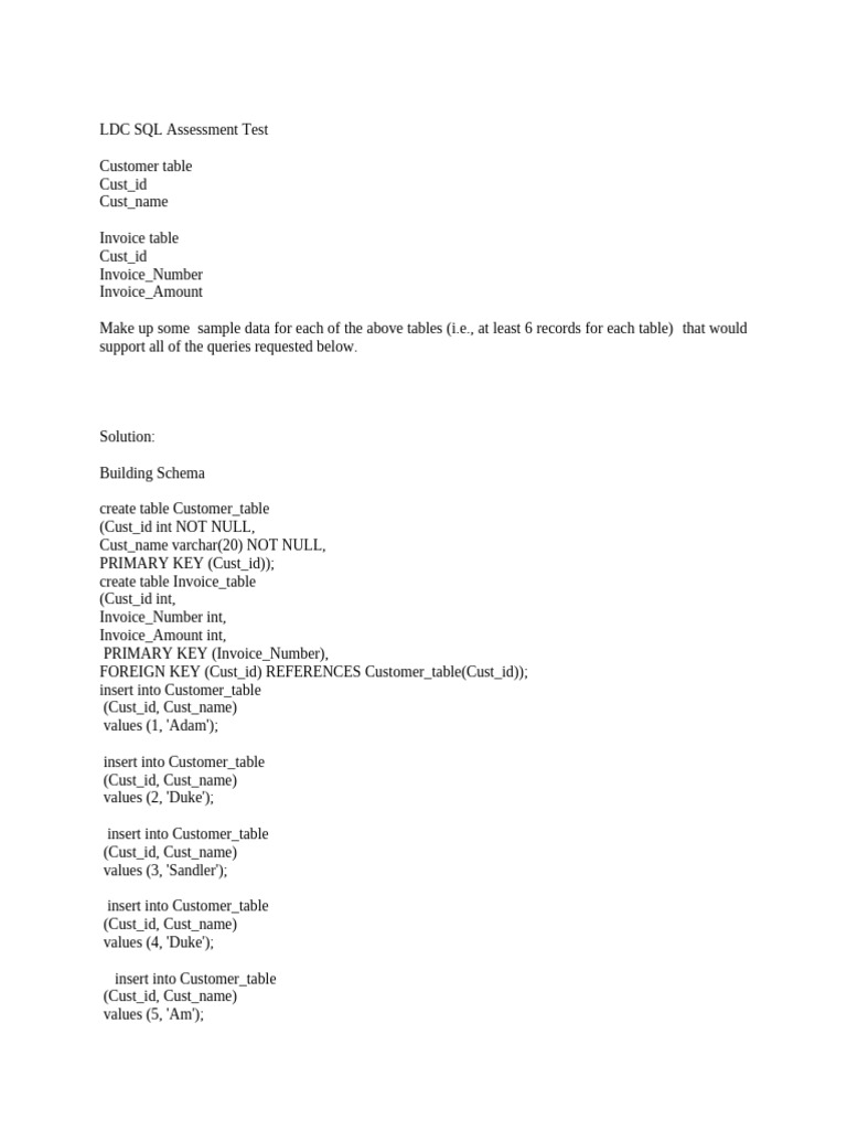 LDC SQL Assessment Test | PDF | Data Management | Data Model