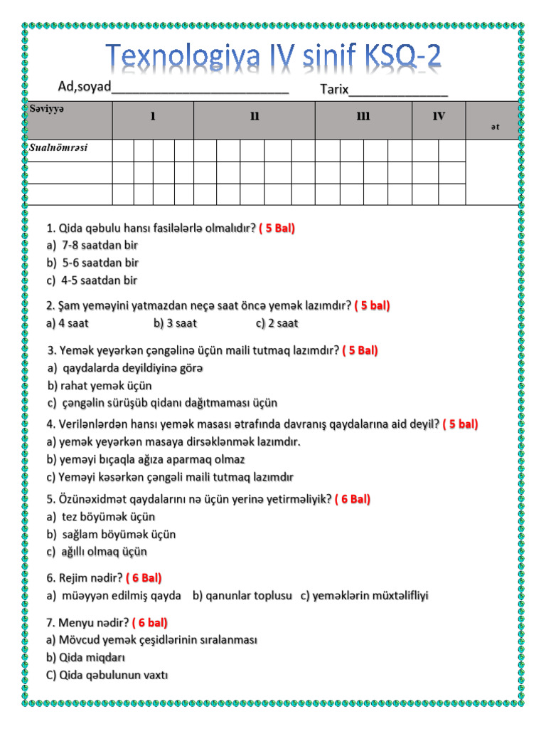 4 Cü Sinif Texnologiya KSQ 2 (Fayilə Müəllimə) - 241212 - 091926 | PDF