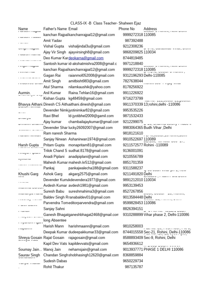 Class IX-B Student Contact List | PDF