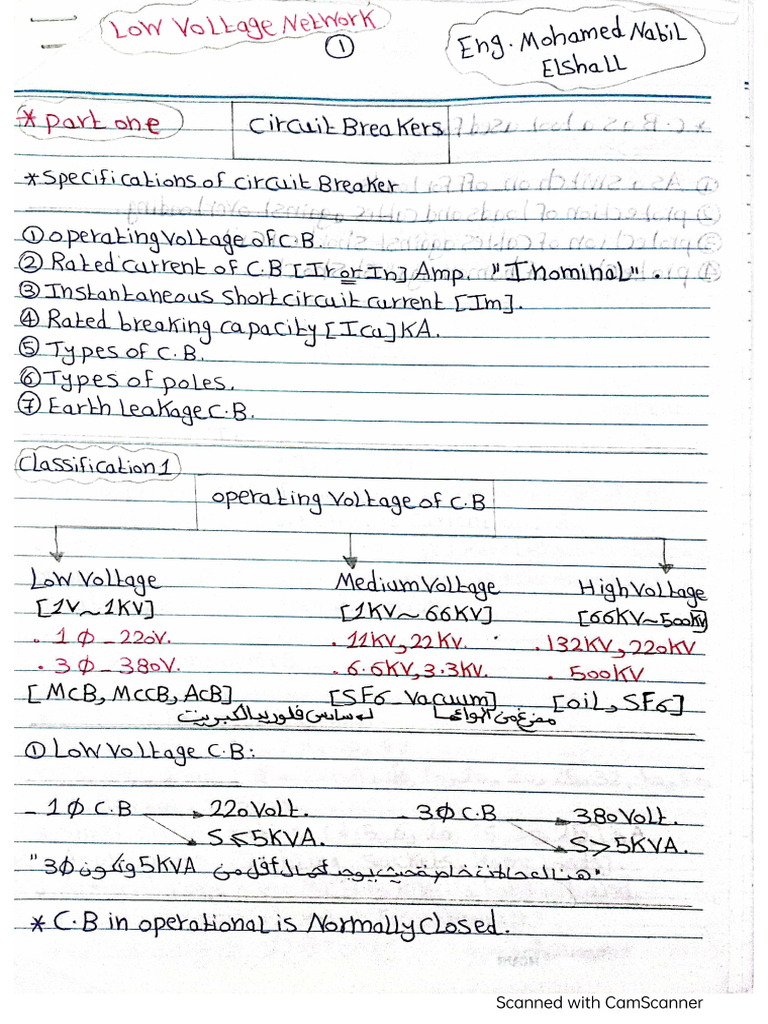 Circuit Breakers | PDF