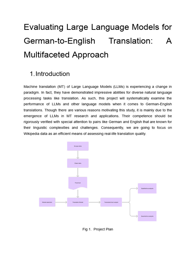 Evaluating Large Language Models For German-to-English Translation - A ...