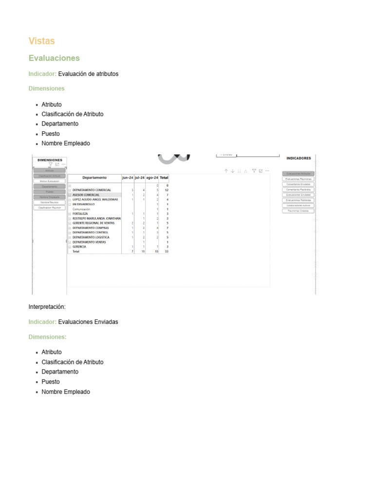 Documentación Reporte Atributo | PDF