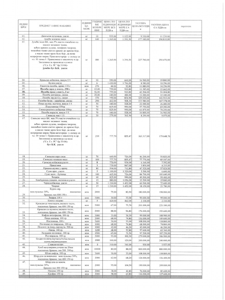 OBRAZAC STRUKTURE CENE SKEN | PDF