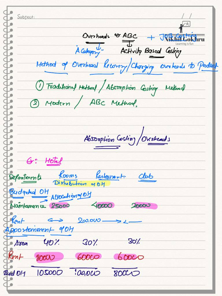 Cost Allocation Methods Guide | PDF | Expense | Business Economics