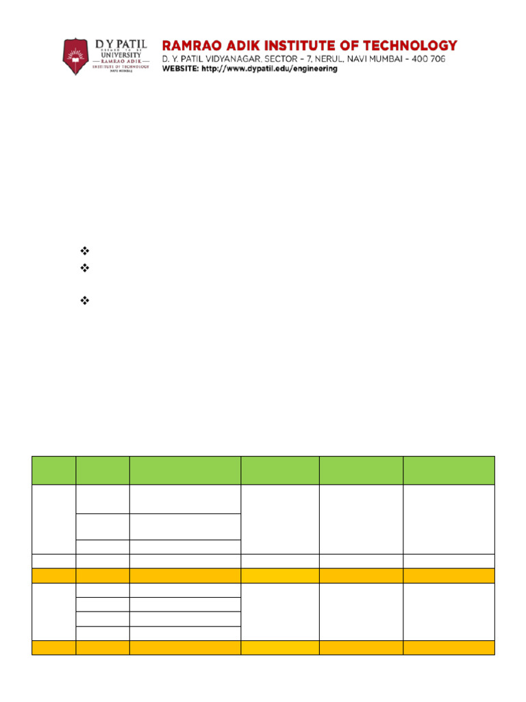 TE B MiniProject III Mock1 Presentation Common Notice Students Even Sem ...