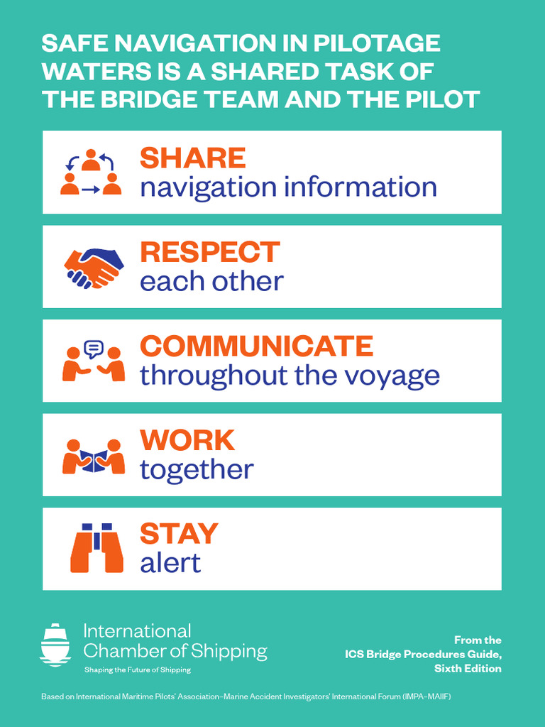 ICS BPG6 - D2 Safe Navigation in Pilotage Waters Poster | PDF