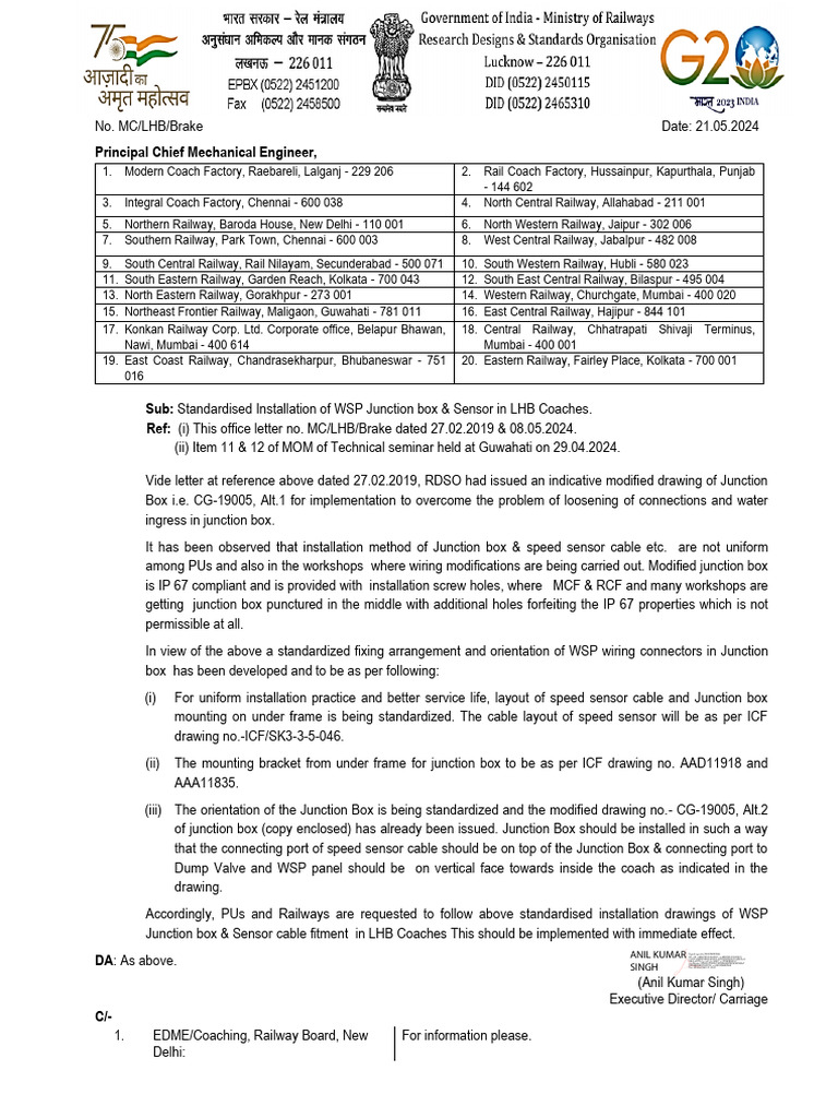 Standardized WSP Junction Box Installation | PDF | Rail Transport ...