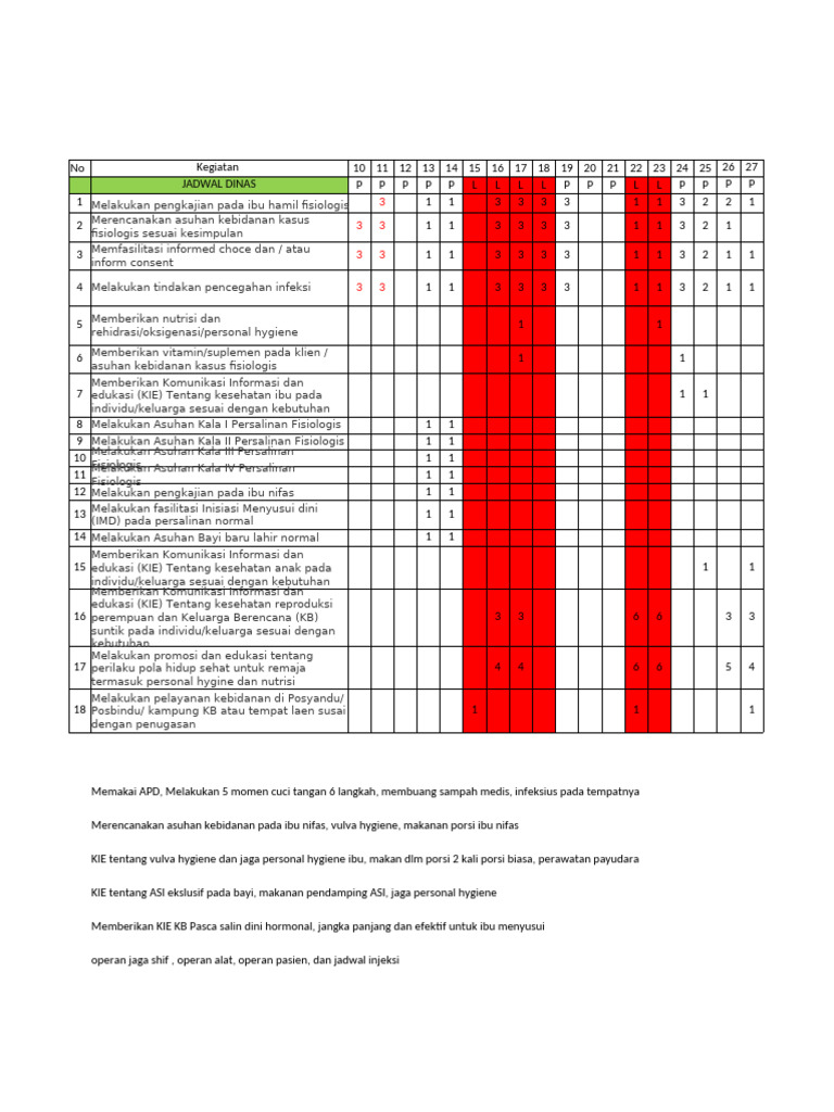 Butir Kegiatan Ekin Ika 2024 (1) | PDF