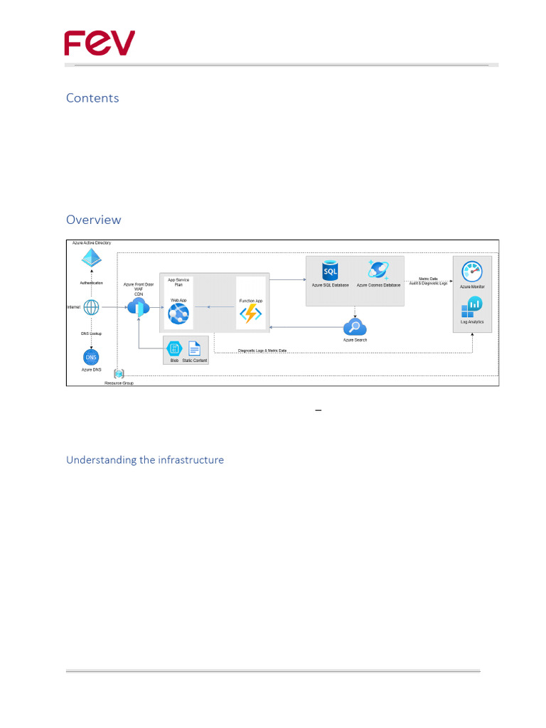 CloudSecurity Documentation | PDF | Mobile App | Cloud Computing