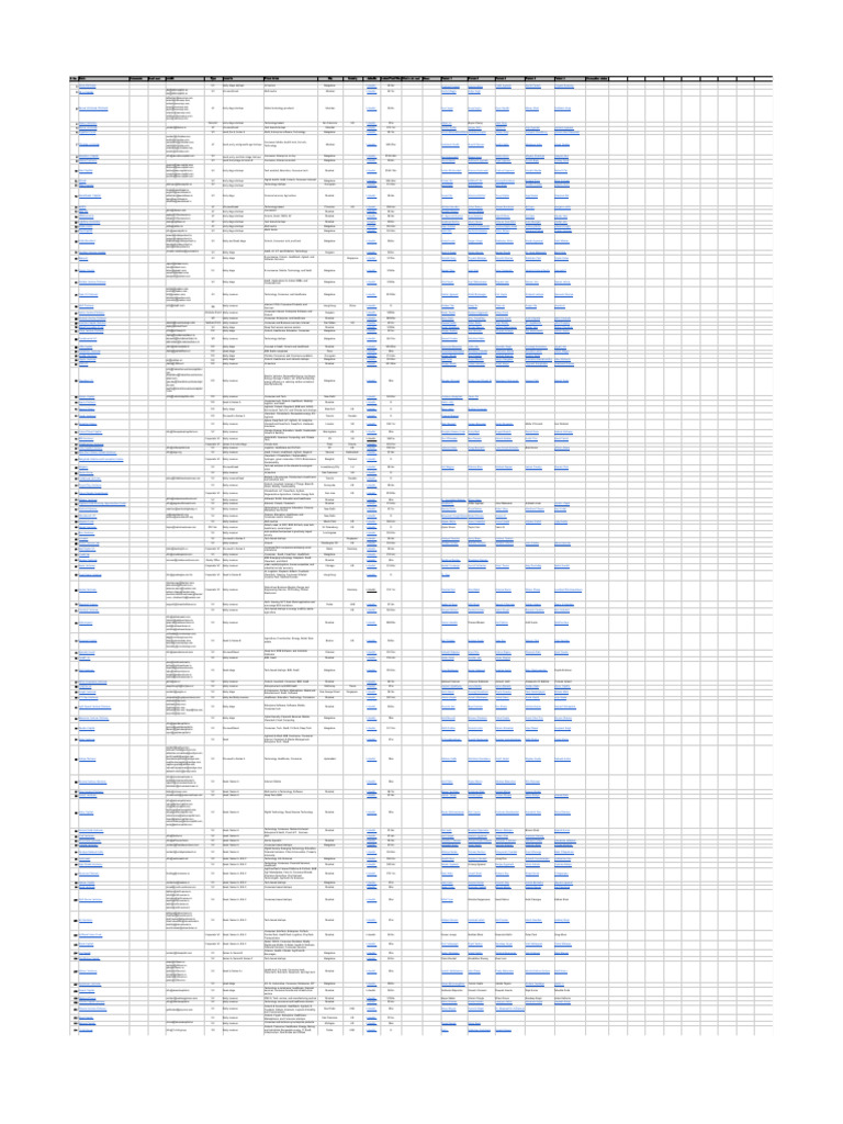 Investors List | PDF