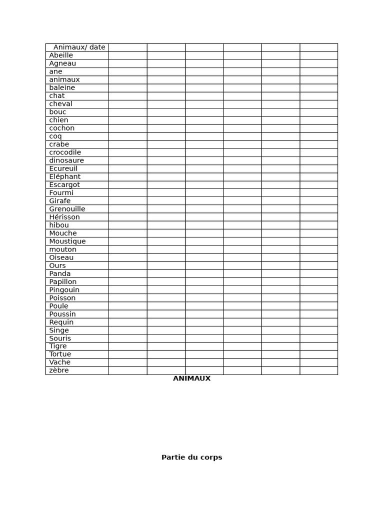 Liste des animaux et parties du corps | PDF