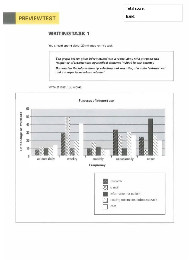 Writing IELTS Preview Test | PDF | Standardized Tests | Tests