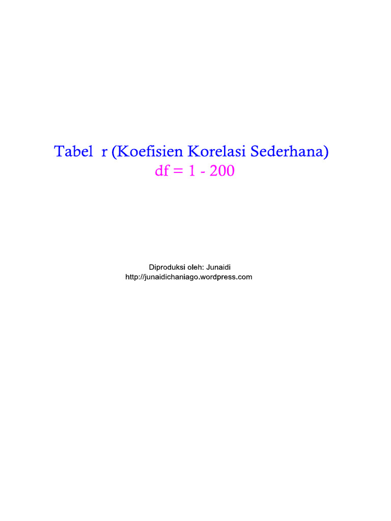 Tabel R | PDF