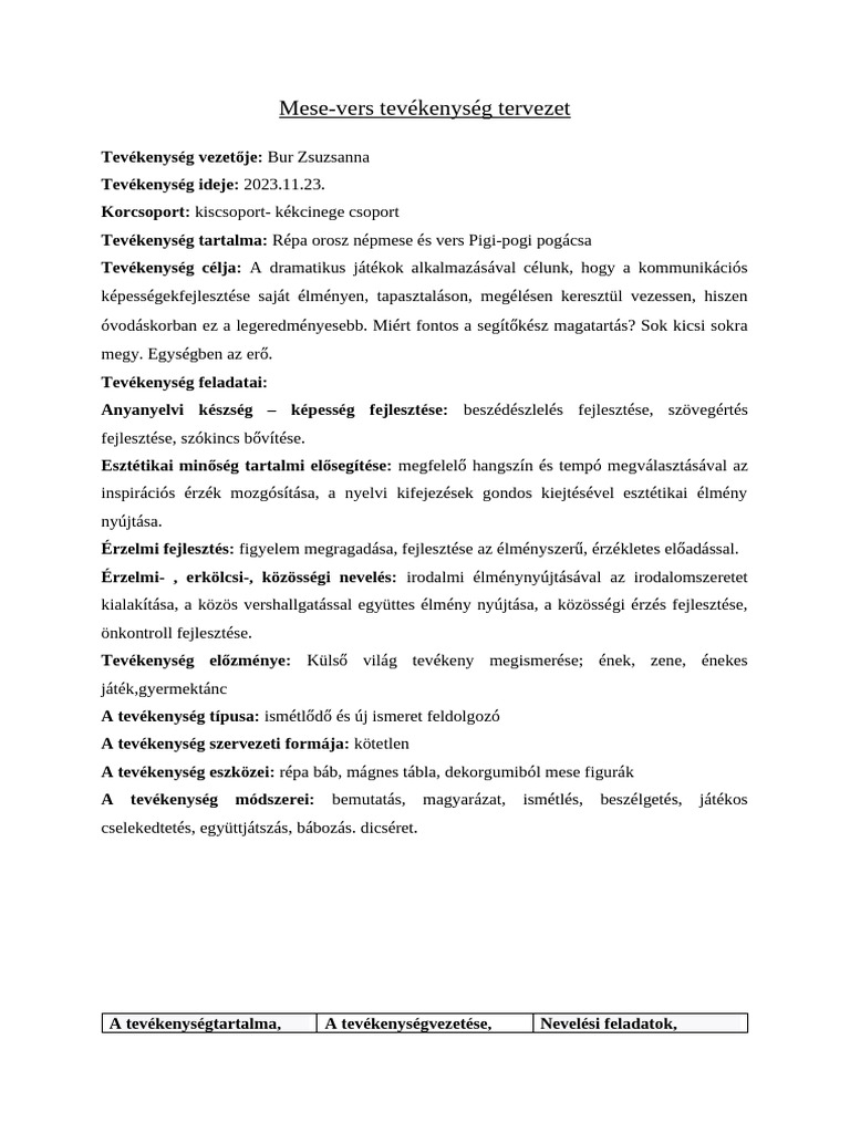 Mese-Vers Tev Tervezet Répa Mese | PDF