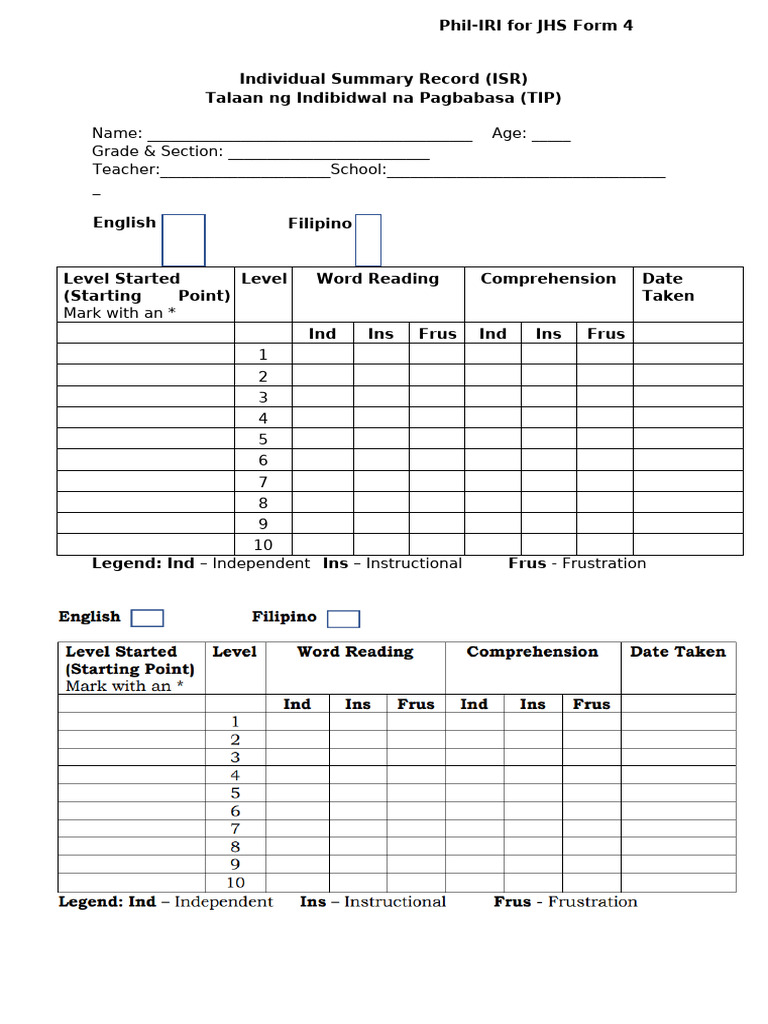 Phil IRI For JHS Form 4 | PDF