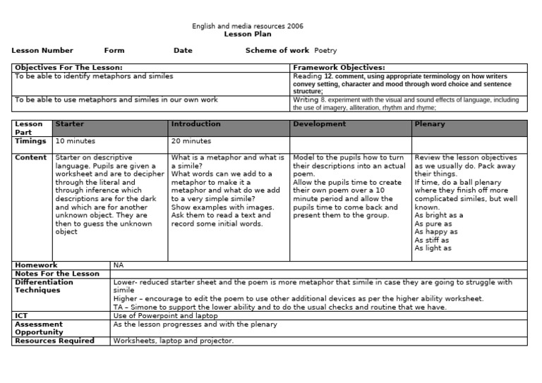 Lesson Plan For Metaphors and Similes Lesson | PDF | Poetry | Metaphor