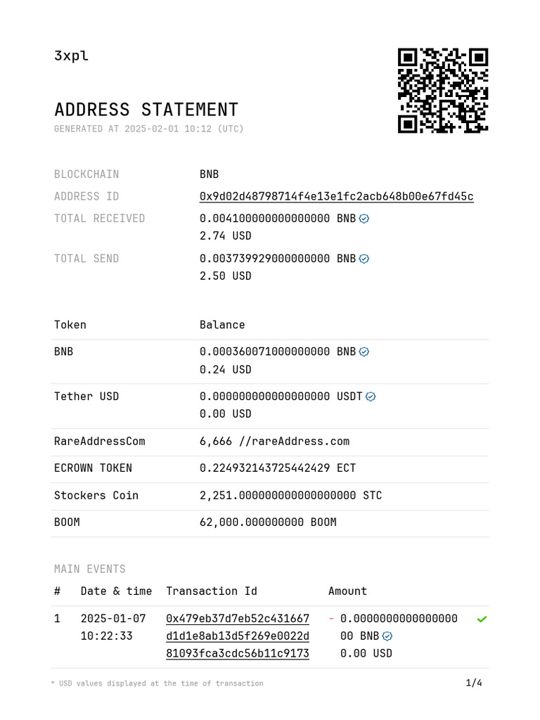 Address Statement: Blockchain Address Id Total Received Total Send ...