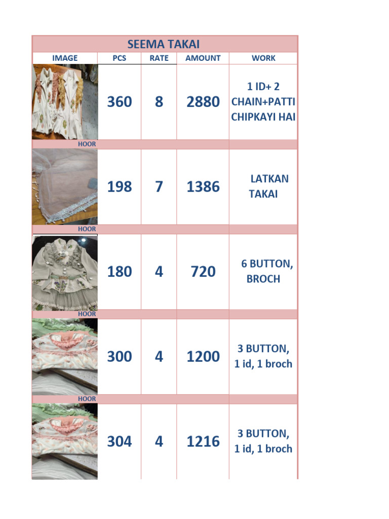 seema takai new hisab | PDF