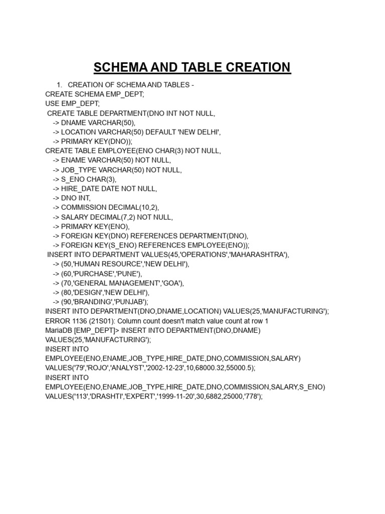 SQL Schema & Query Guide | PDF | Computer Programming | Data Management