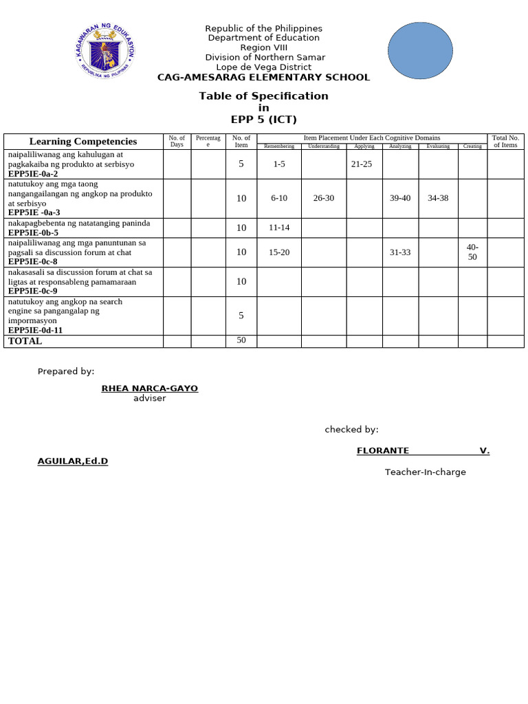Epp 5 - Ict - Q1 | PDF