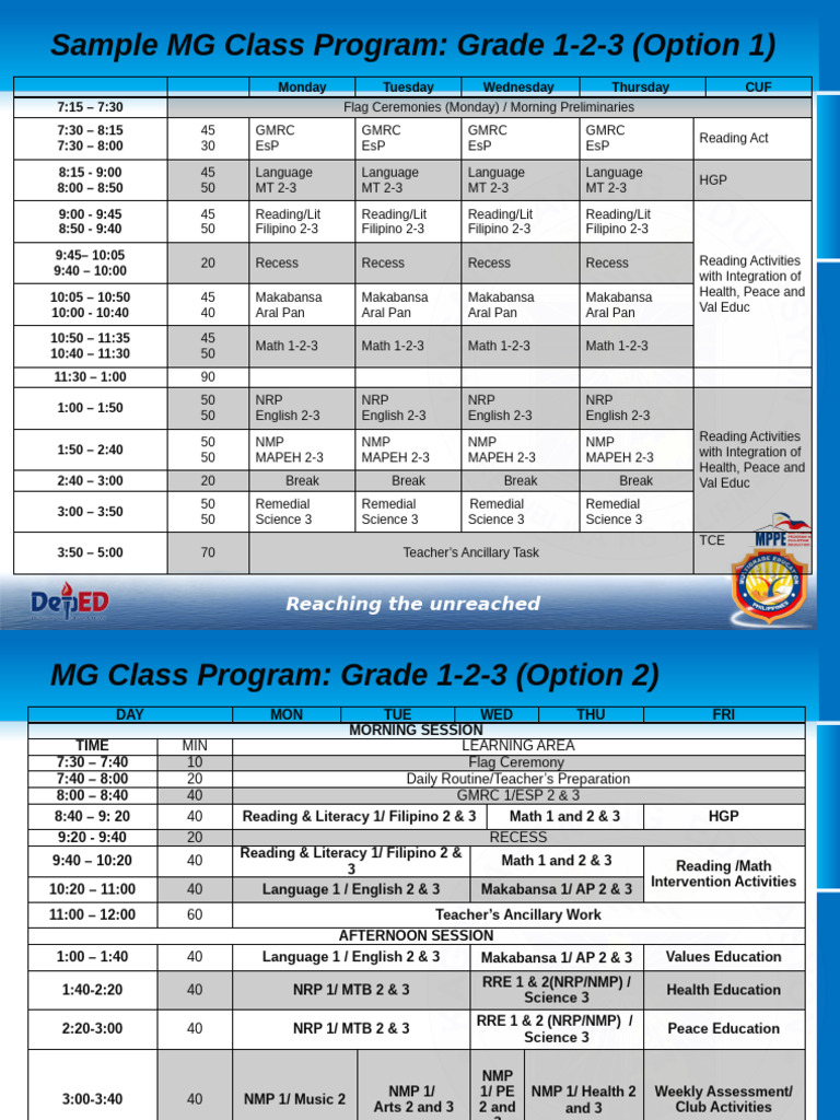 Copy-of-MG-CLass-Program-Design | PDF | Schools | Human Communication
