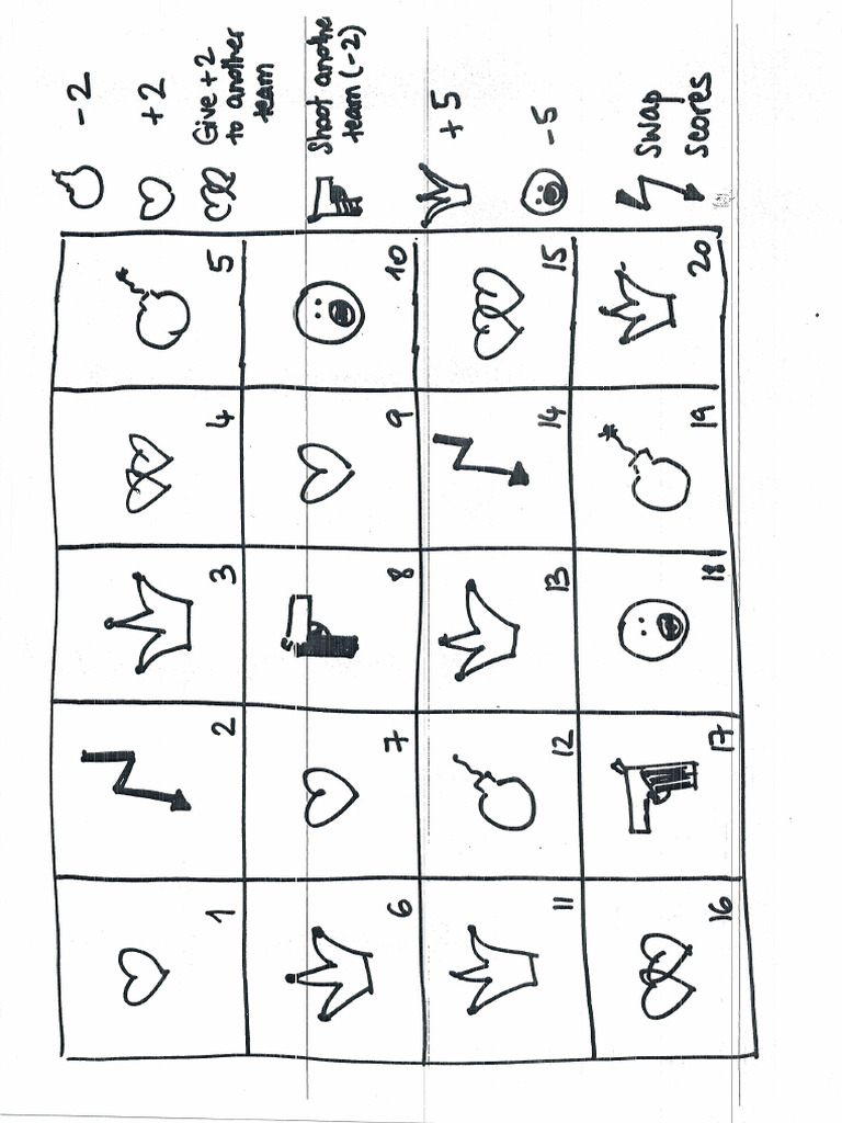 Frustration Board | PDF