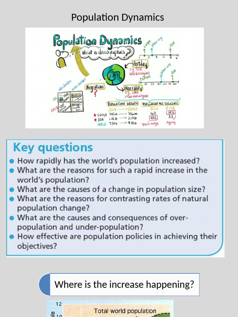 Understanding Population Growth | PDF | Human Migration | Total ...