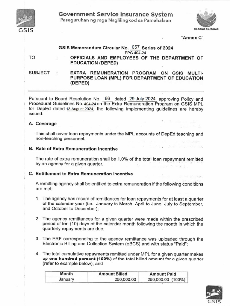 GSIS Memorandum No. 57 PPG 404-24 Extra Remuneration Program On GSIS ...
