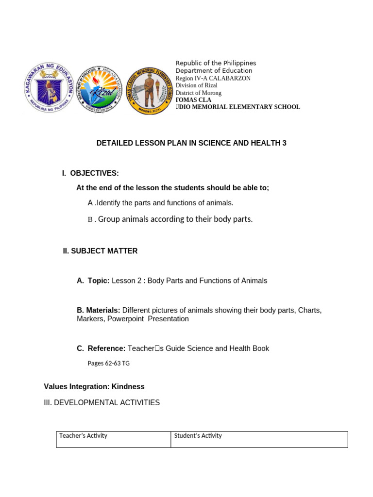 Grade 3 Science Lesson Plan: Animal Parts | PDF | Zoology