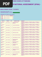 Form Four 2025 Class and Teachers List | PDF