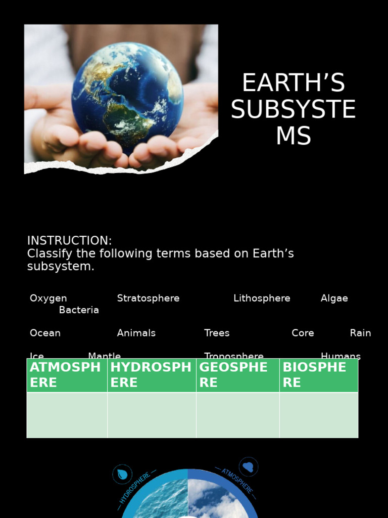 Earth’s Subsystems | PDF | Earth Sciences | Atmosphere Of Earth