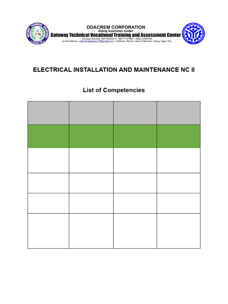 EIM-NC-II_CBLM_HAND-TOOLS | PDF | Knife | Insulator (Electricity)