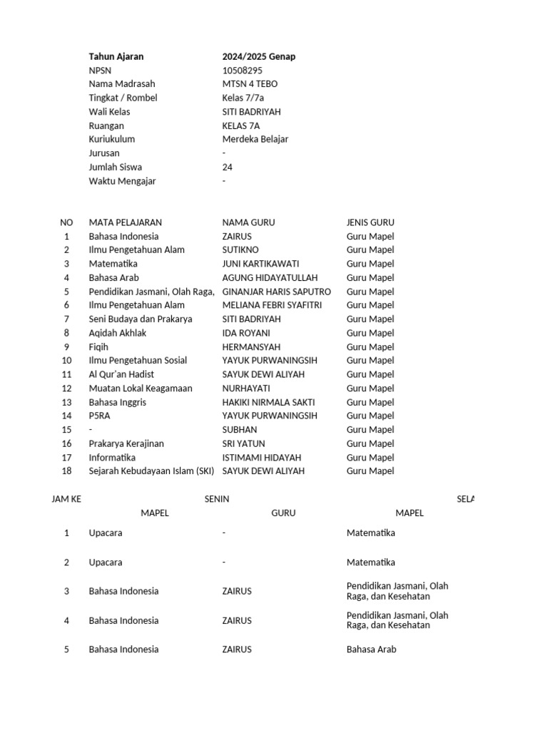 Jadwal Mengajar Kelas 7 7a | PDF