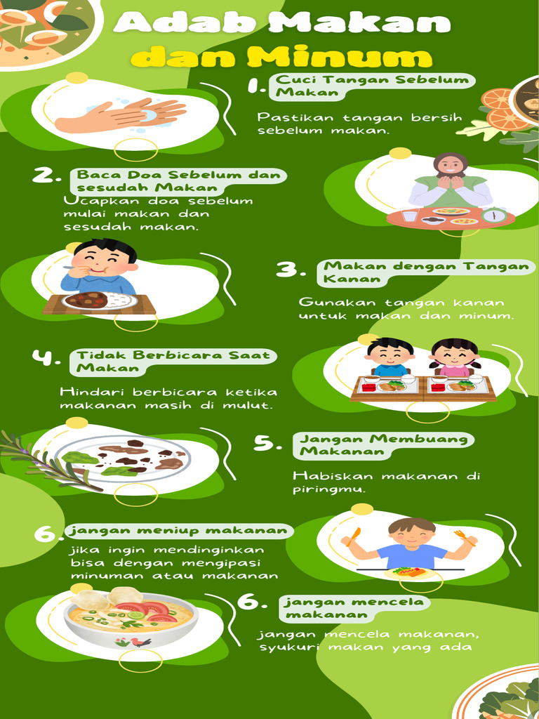 Slogan Adab Makan | PDF
