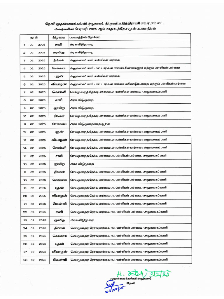 CEO Tour Program | PDF