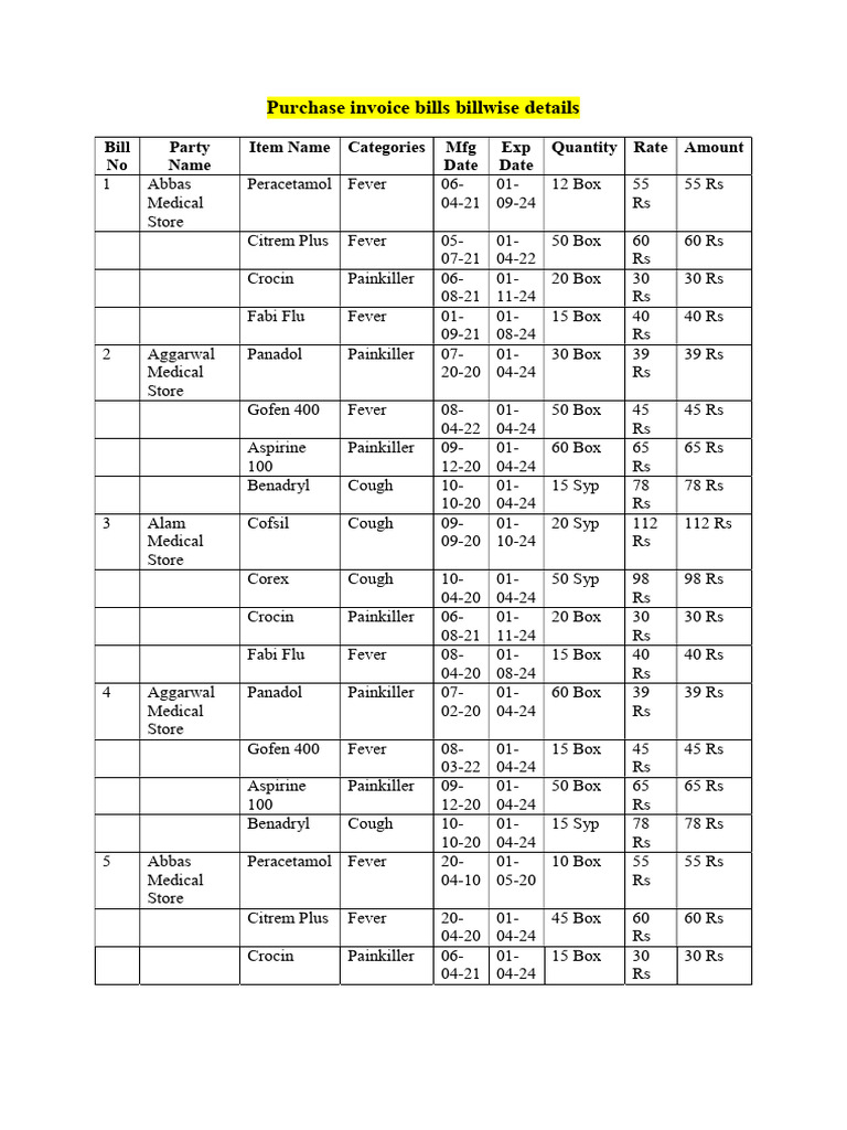 Tally Practice | PDF