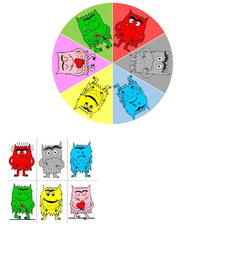 Sesión 2, Ruleta de Emociones | PDF