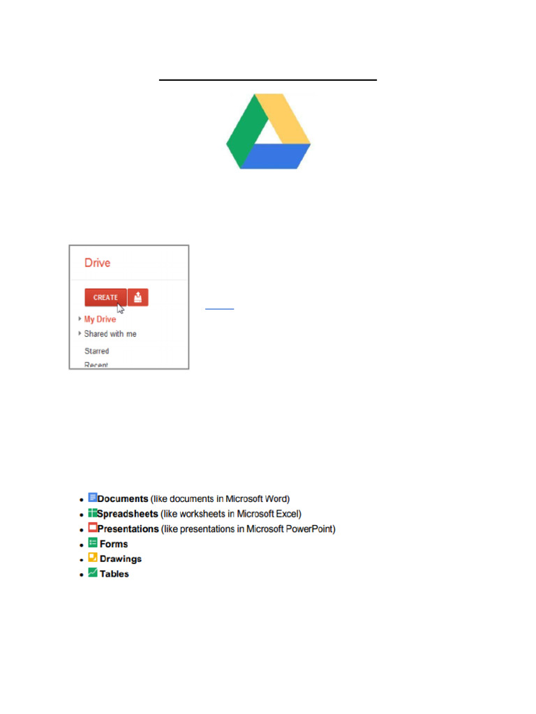 Creating and Sharing Google Docs in Drive | PDF | Gmail | Graphical User Interfaces