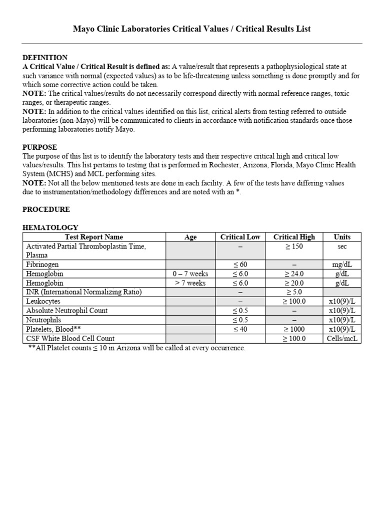 DLMP_Critical_Values_-_Critical_Results_List | PDF | Medical Specialties