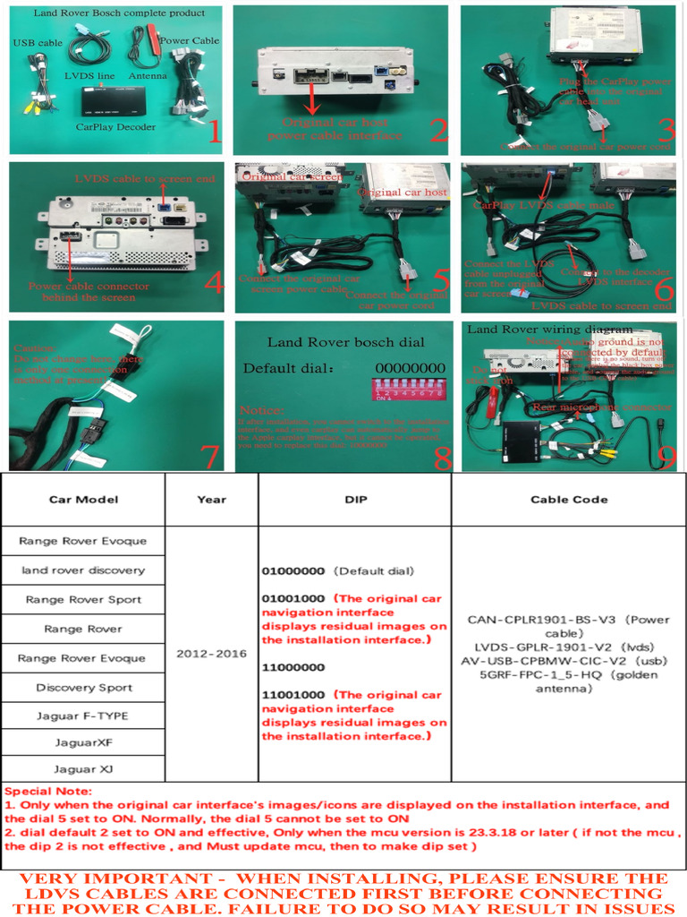 Bosch New Dec 2023 | PDF