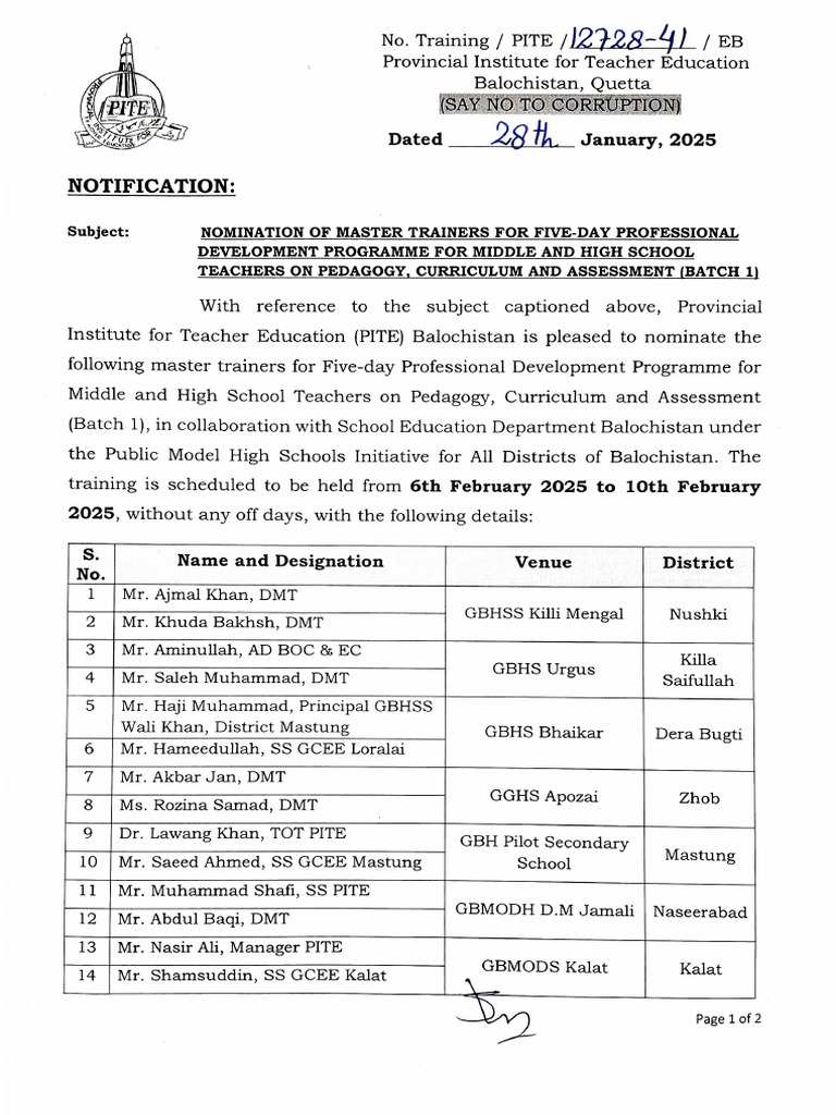 MTs Nomination For Middle & High Batch 1 Training (28-01-2025) | PDF