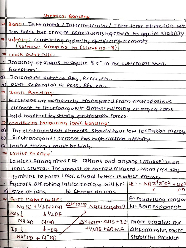 Inorganic Short Notes | PDF