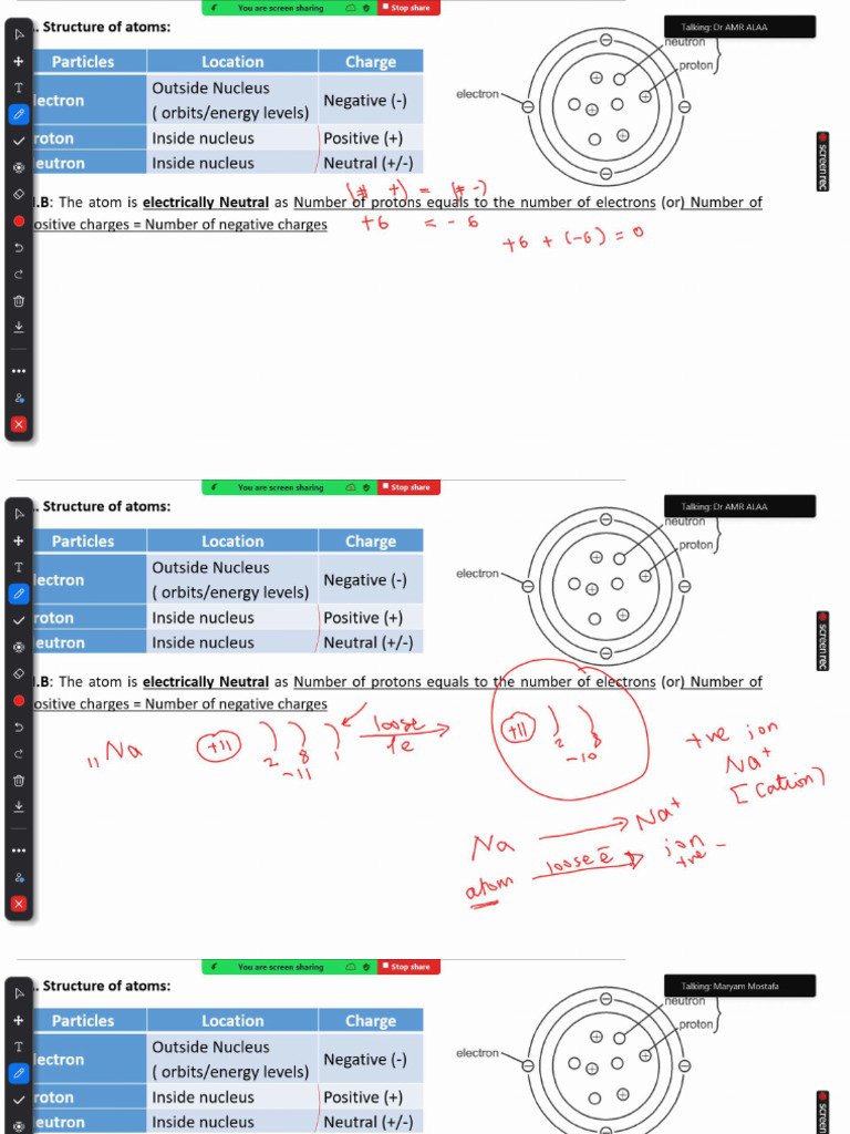 Biochemistry Session 1 Annotation | PDF