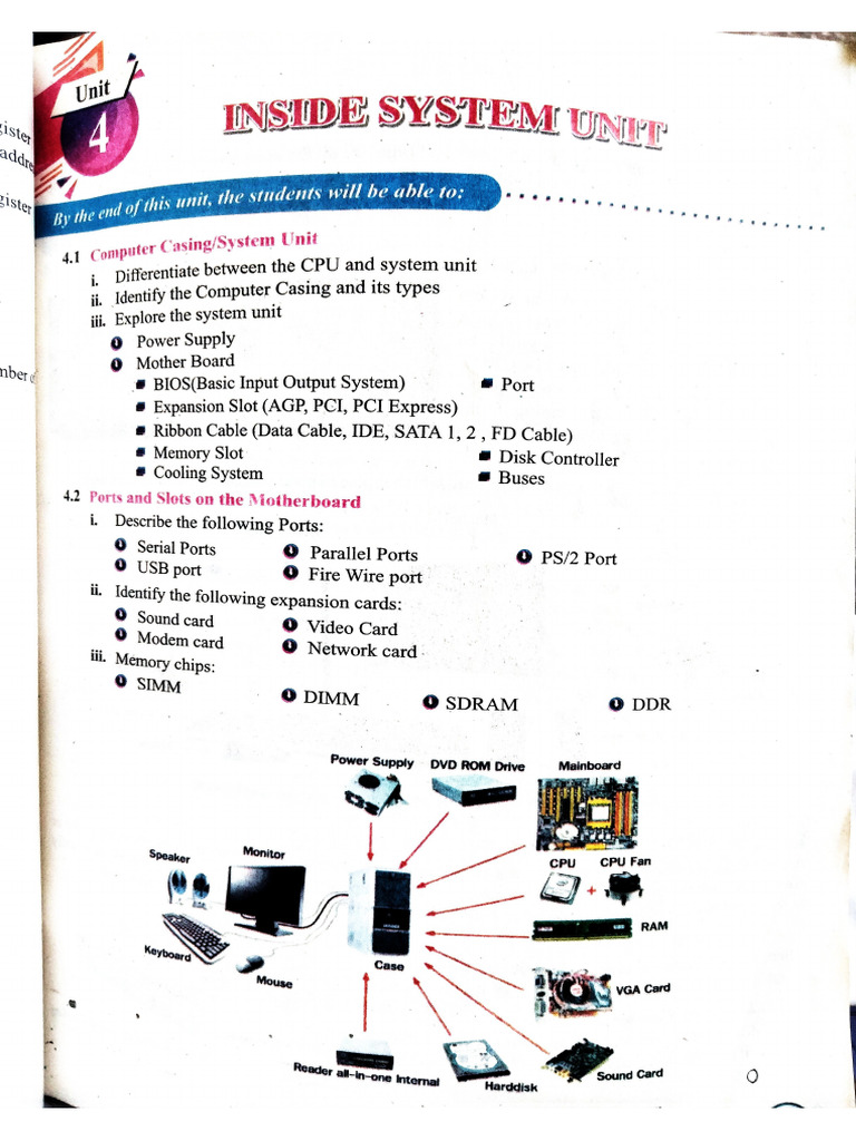 Class 11 ch#4 (Inside System Unit) | PDF