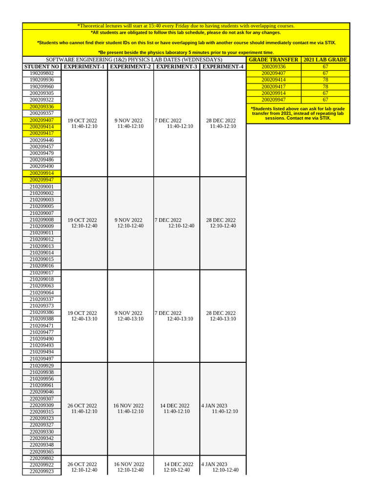 se-1-2-lab-groups | PDF