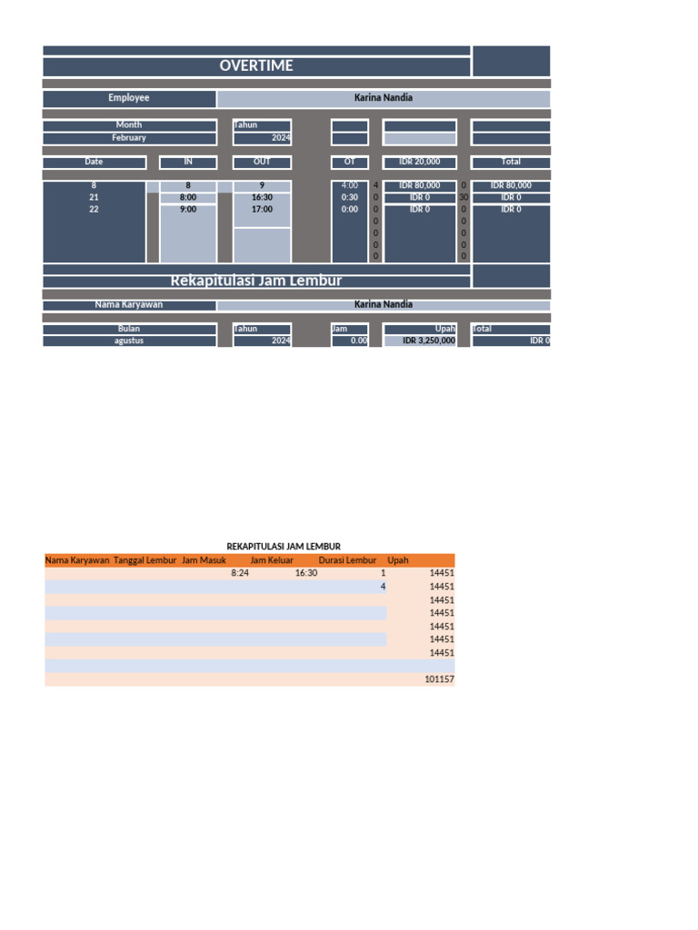 Rekapitulasi Jam Lembur | PDF