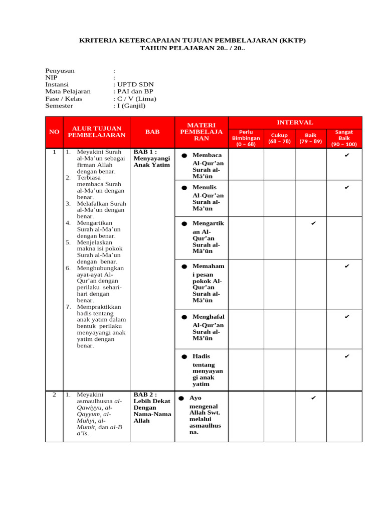KKTP Semester 1 | PDF