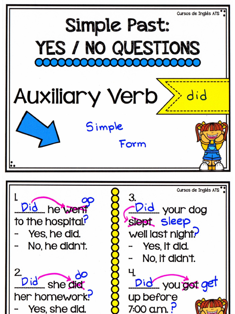 Simple Past Questions For Students | PDF