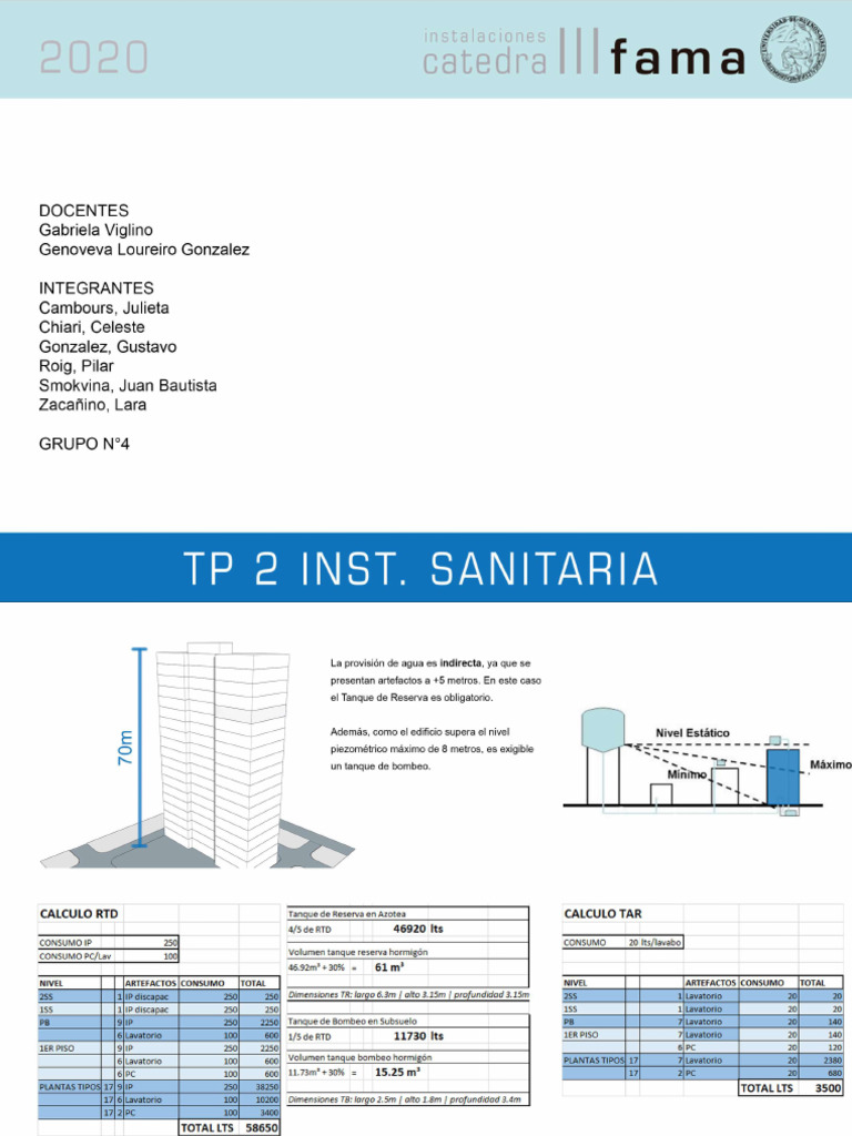 Tp2 - Inst Sanitarias - Grupo 4.A - Compressed | PDF